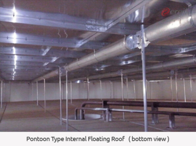 Pontoon Type Internal Floating Roof - Flame Arresters And Explosion ...