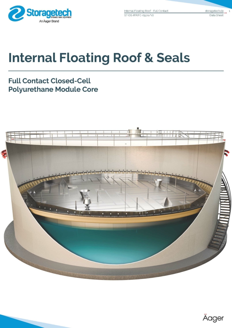 Full Contact Closed-Cell Polyurethane Module Core Internal Floating ...