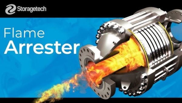 Flame Arrester: Definition, Working Principle, Types 2025